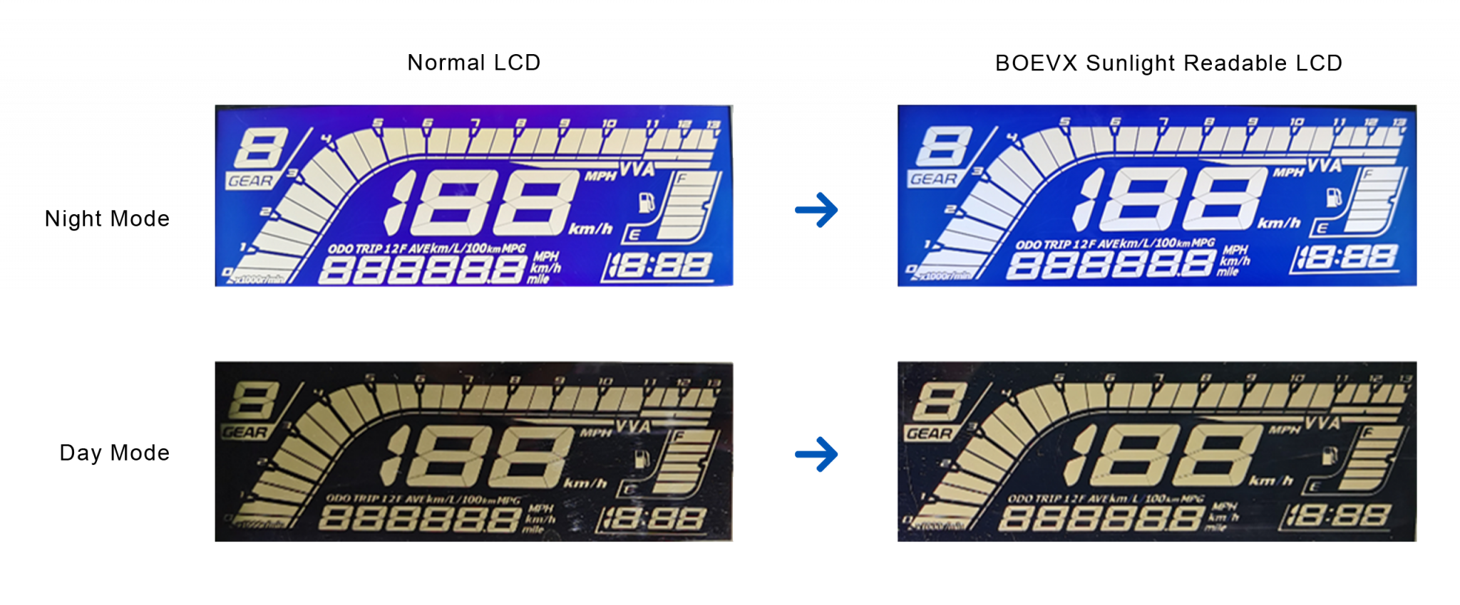 Passive Solution - BOE Varitronix Limited
